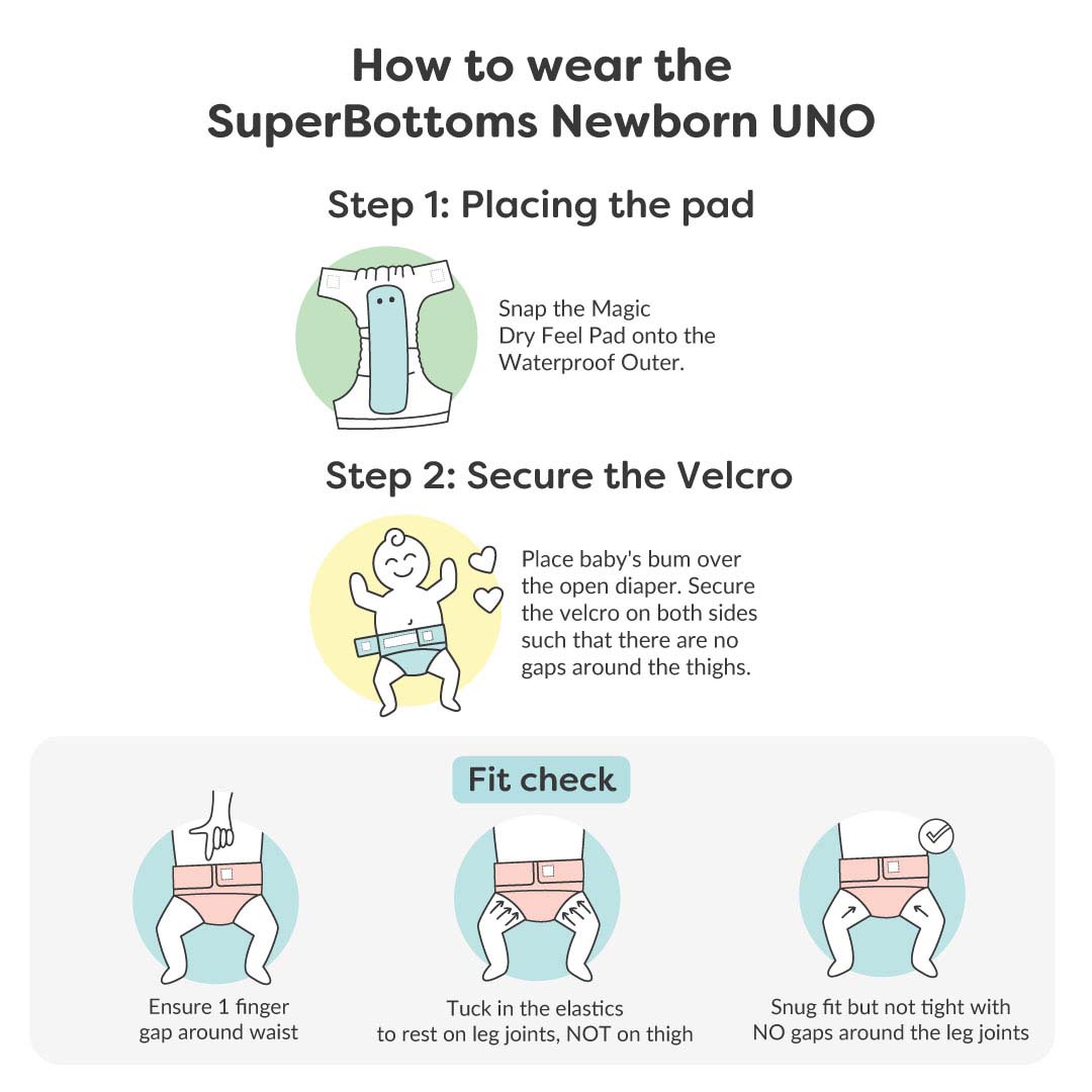 Newborn UNO Cloth Diaper Pack of 3 - SuperBottoms